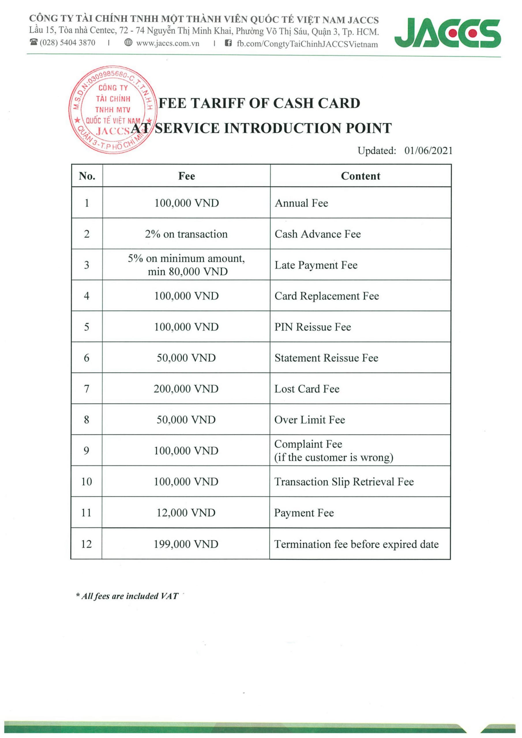 Payment method - JACCS - Japanese financial company