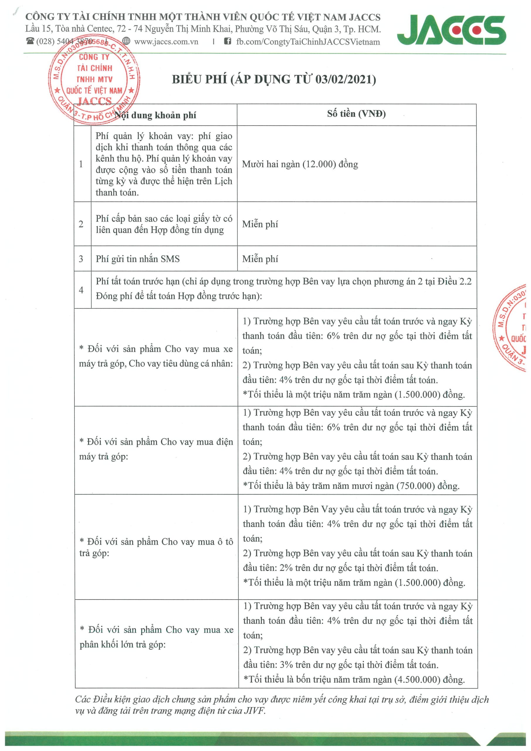 Payment method - JACCS - Japanese financial company