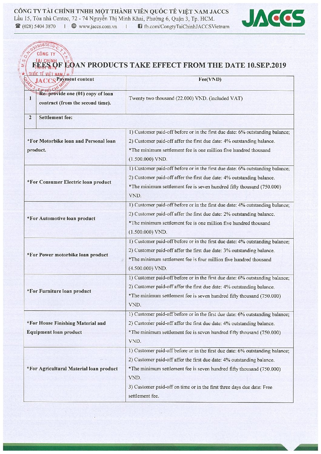 Payment method - JACCS - Japanese financial company