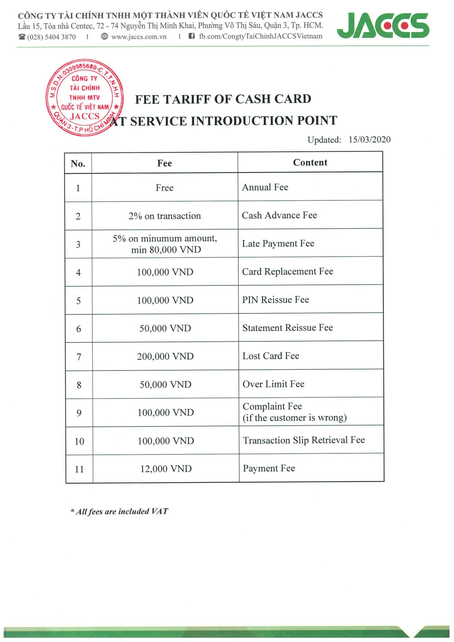 Payment method - JACCS - Japanese financial company