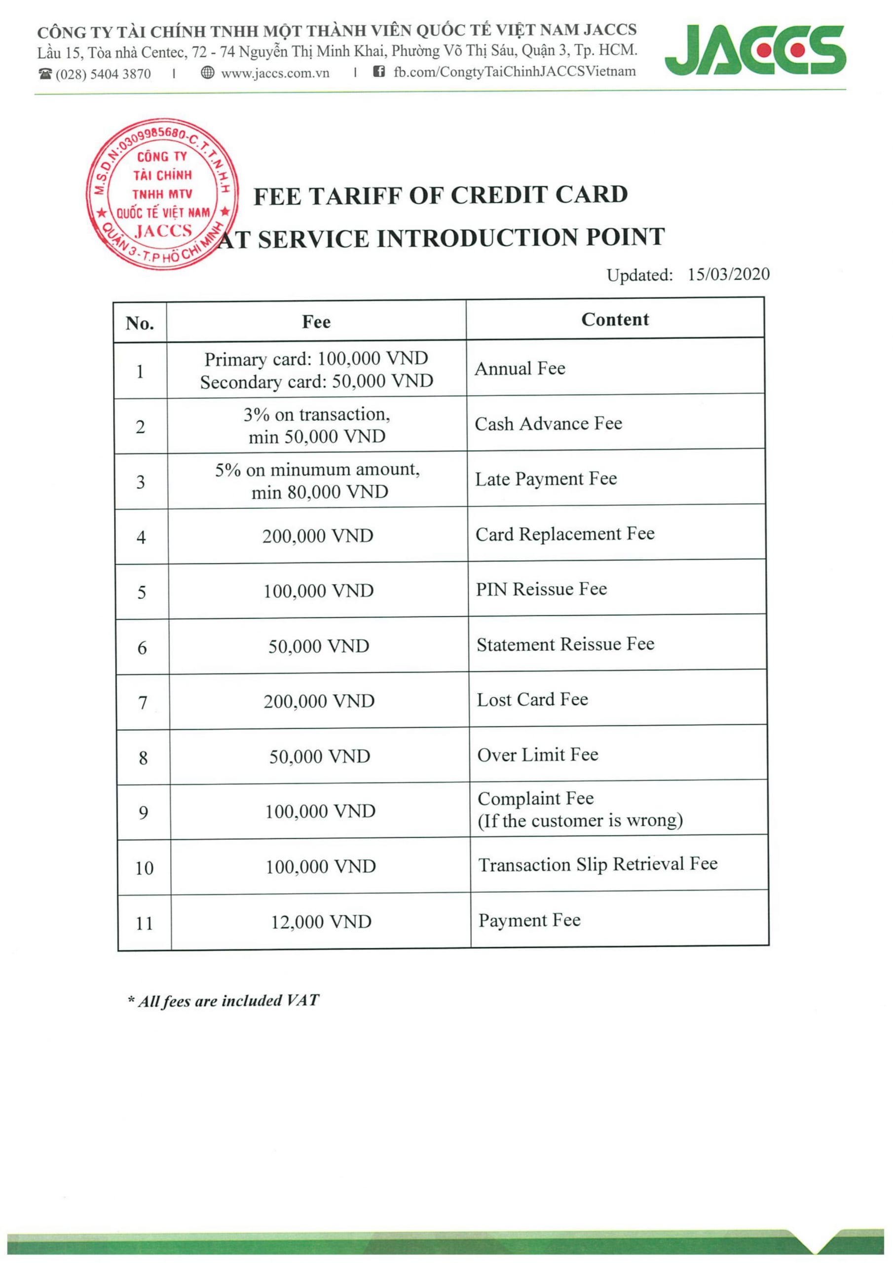 Payment method - JACCS - Japanese financial company