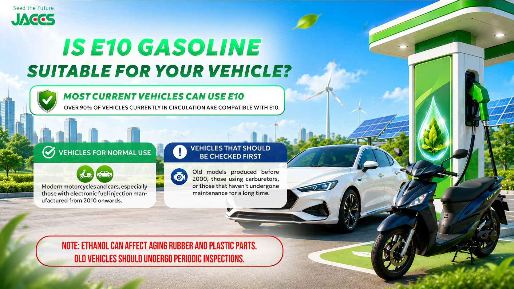 Switching to E10 Gasoline: Notes for Vehicle Owners